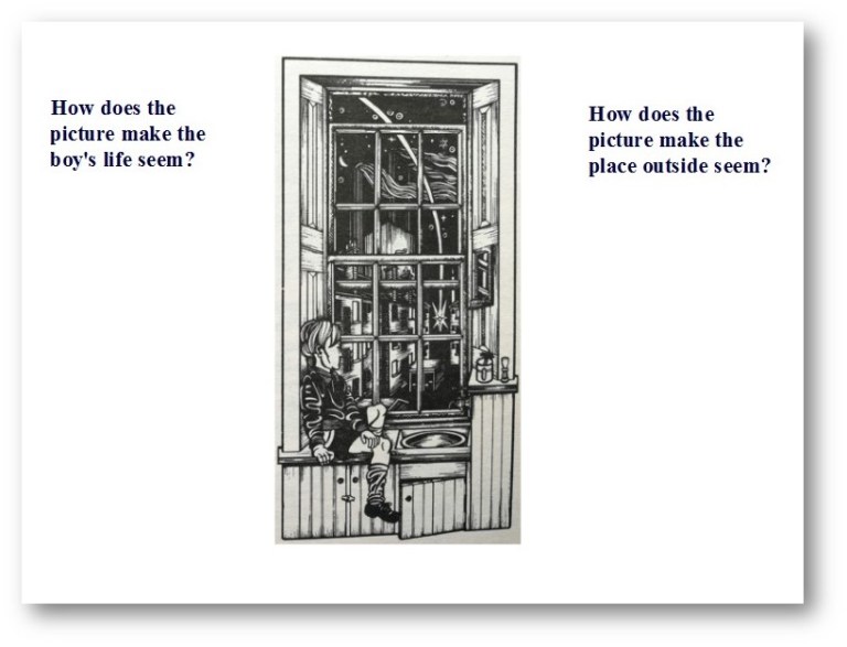 Whole-class reading: an example lesson and a menu of approaches – James ...