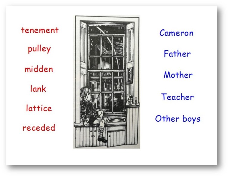 Whole-class reading: an example lesson and a menu of approaches – James ...
