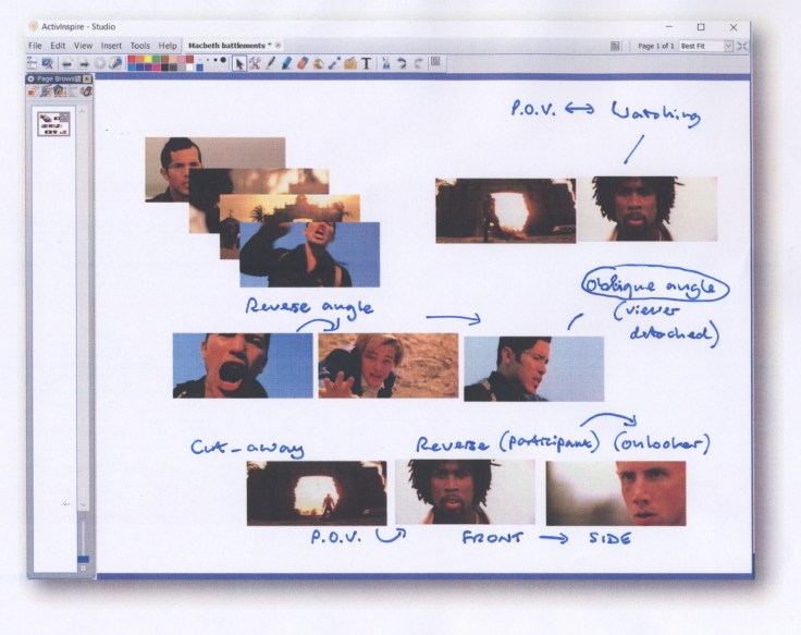 From page to screen and back again: teaching Shakespeare through film ...