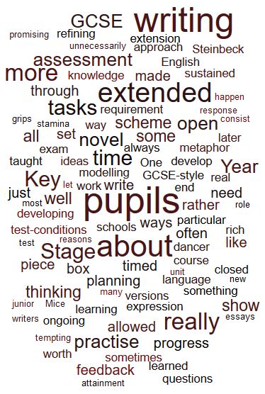 The importance of ‘extended writing’ – James Durran