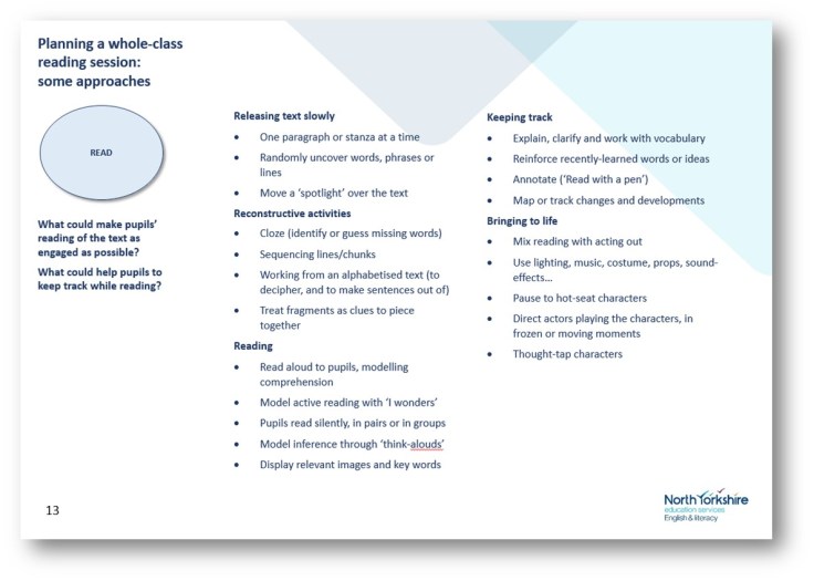 Whole-class reading: a planning tool – James Durran