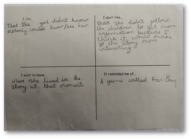 Reading as writers; writing as readers: an account of a Year 5/6 ...
