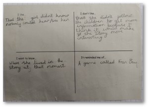 Reading as writers; writing as readers: an account of a Year 5/6 ...