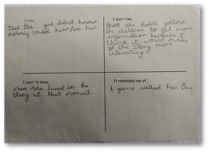 Reading as writers; writing as readers: an account of a Year 5/6 ...