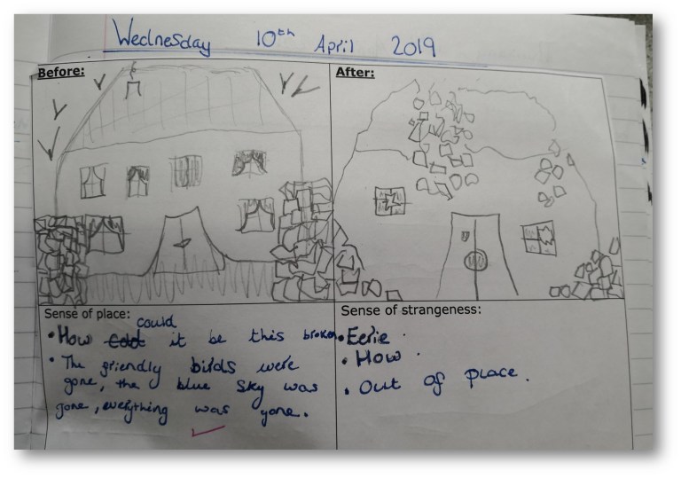 Reading as writers; writing as readers: an account of a Year 5/6 ...