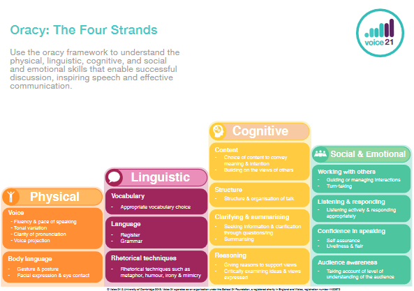 Teaching talk – James Durran