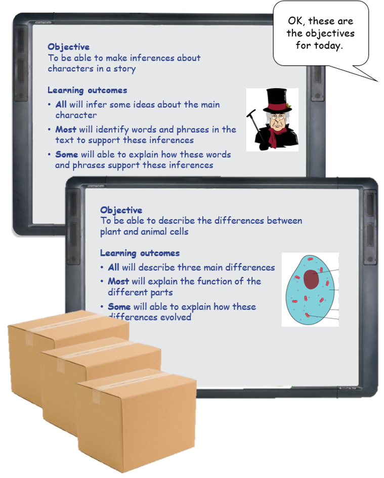 Key learning questions – an introduction – James Durran