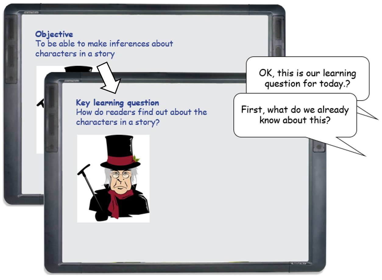 Key learning questions – an introduction – James Durran