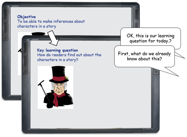 Key learning questions – an introduction – James Durran