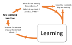 Key learning questions – an introduction – James Durran