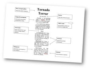 Modelling and how to plan for it – James Durran