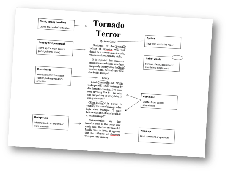 Modelling and how to plan for it – James Durran