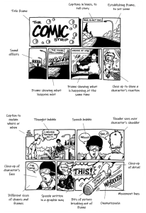 Modelling and how to plan for it – James Durran