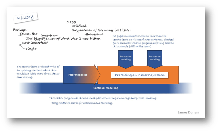 Modelling and how to plan for it – James Durran