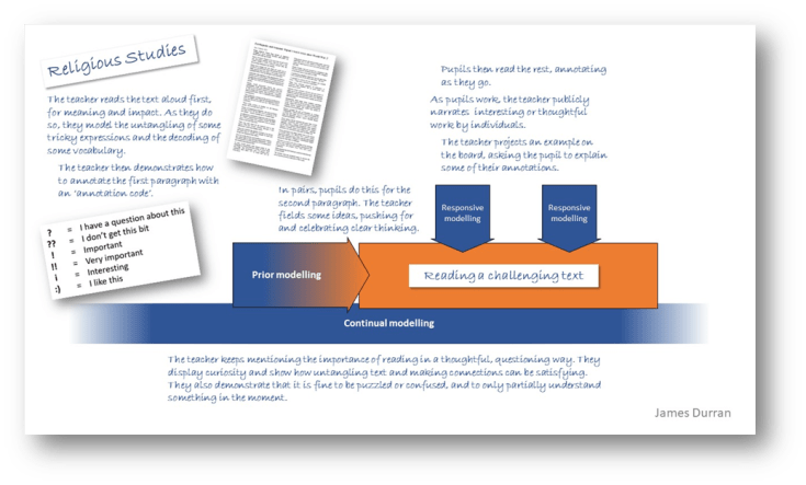Modelling and how to plan for it – James Durran